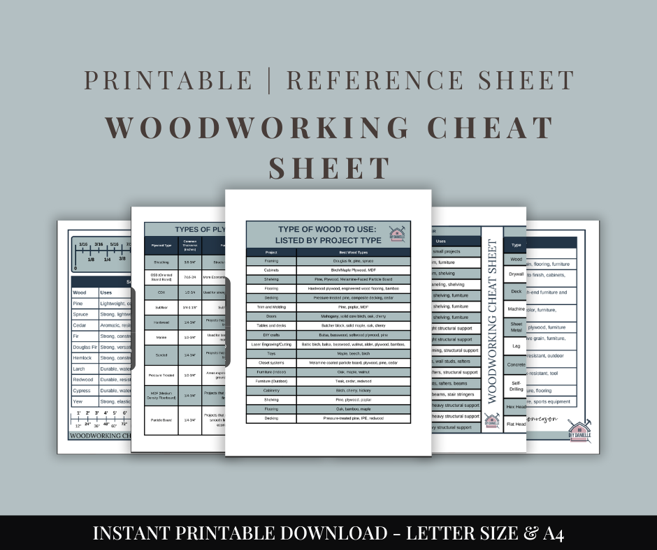 Woodworking Cheat Sheet – Do-It-Yourself Danielle