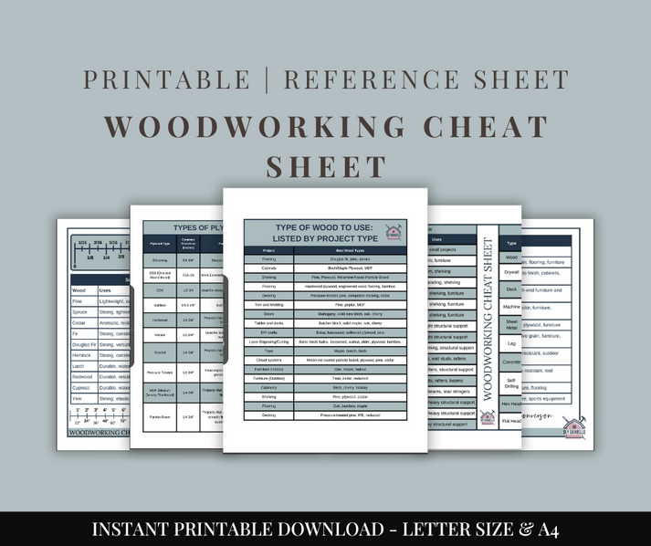 Woodworking Cheat Sheet – Do-It-Yourself Danielle