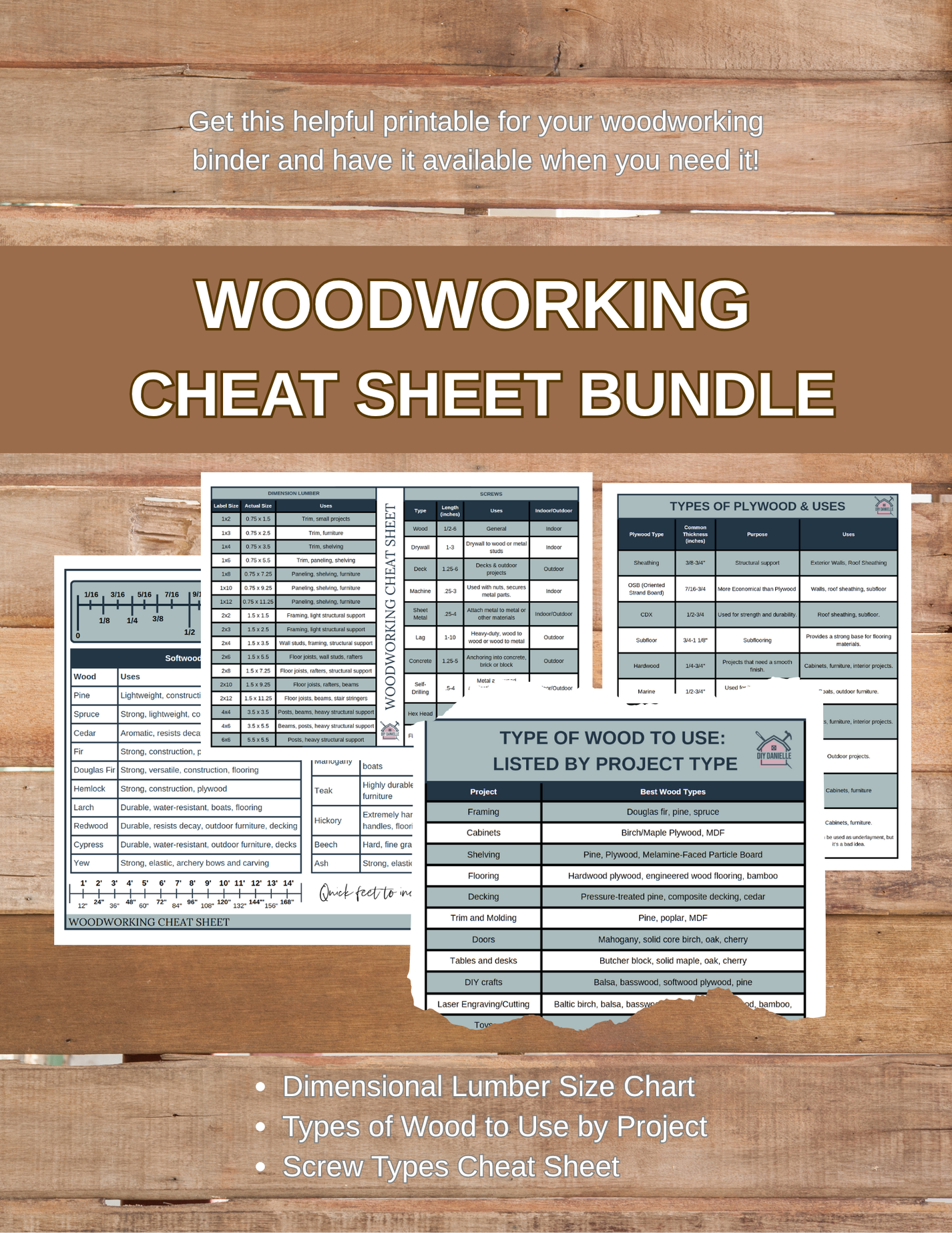 Woodworking Cheat Sheet – Do-It-Yourself Danielle
